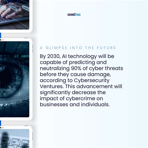 Prabir Saha On Linkedin Cybersecurity2030 Aisuperhero Digitalfuture Cybersafety…