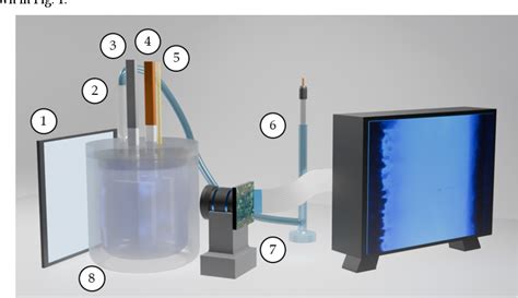 Figure 1 From Detachment And Flow Behaviour Of Anode Slimes In High