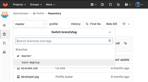 Hackthebox Bitlab Infosec Rm It