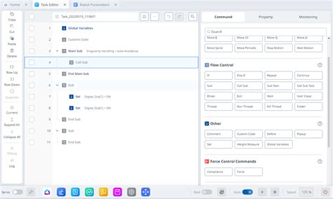 Overview Of Subcall Sub