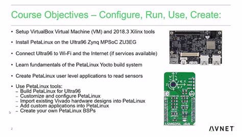Path Ii Programmable Blog 1 Getting Started Element14 Community