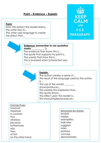 Pee Paragraph Writing Frame Help Sheet Teaching Resources