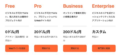 【claude Mcp】cloudflare Mcp Serverを連携してclaudeでアプリ作成｜chatgpt研究所