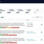 EPSS And Its Role In Cisco Vulnerability Management Risk Scoring Glocomp Systems