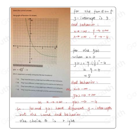 Solved Select The Correct Answer The Graph Of Function Fis Shown Function G Is Represented By