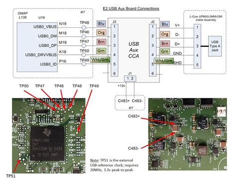 Omap L138 Usb20 Phy Not Sensing Voltage On Vbus Line Processors Forum Processors Ti E2e
