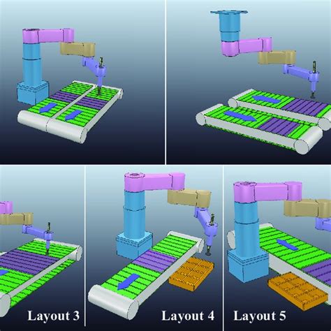 Technical Data Of The Conventional And The Redundant Scara Robot