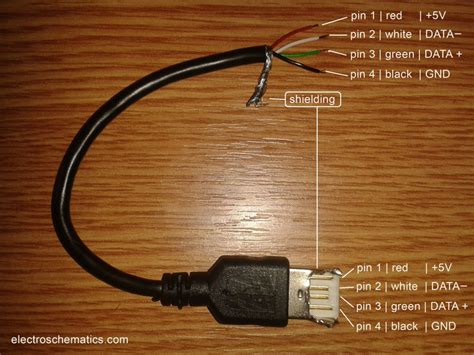 Wiring Diagram Usb Wiring Digital And Schematic