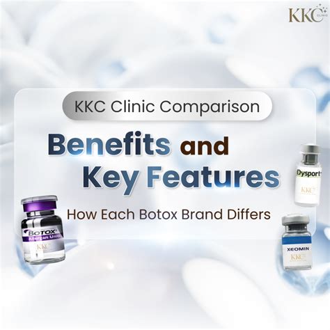 Best Botox Brands Compared Allergan Dysport Xeomin KKC Clinic