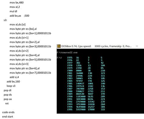 《汇编语言》王爽第四版课程设计一答案的详细说明。 万佛从心 博客园