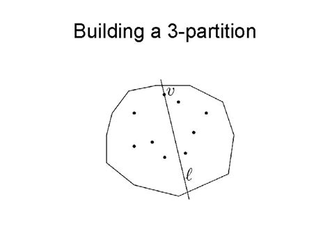 Finding Equitable Convex Partitions Of Points And Applications