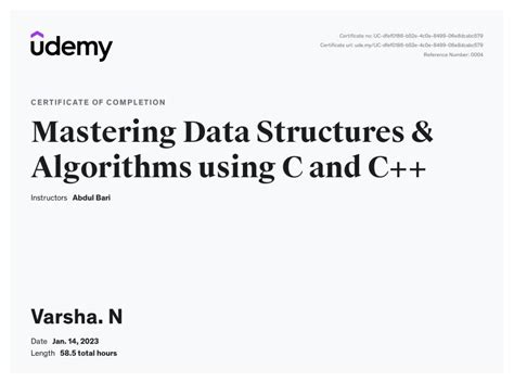 Varsha N On Linkedin Throwback Datastructures Algorithms