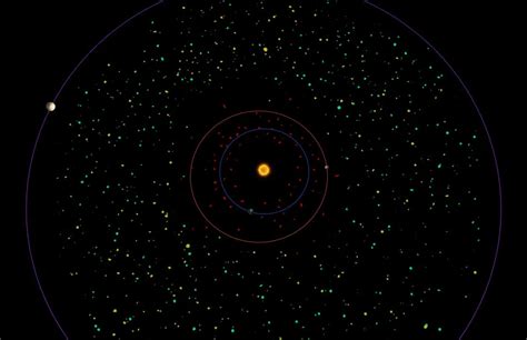 Asteroid Belt Solar System Star