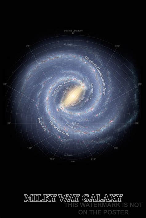 Poster Many Sizes Available Milky Way Galaxy Schematic