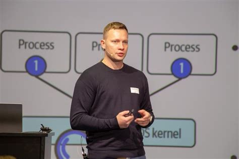 Edgaras Apšega On Linkedin Devops Nordicdevopsdays Security Falco