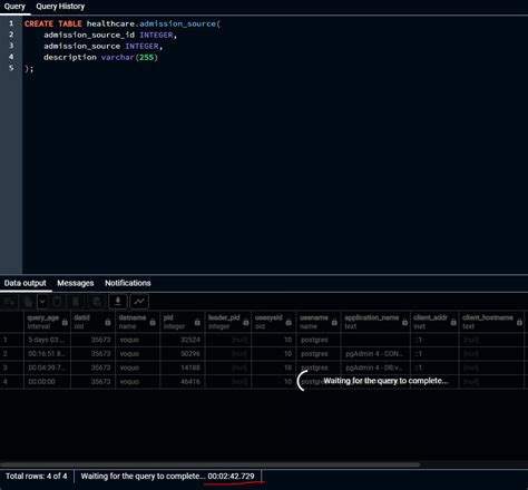 Sql Create Table Postgres In New Schema Does Not Complete Stack
