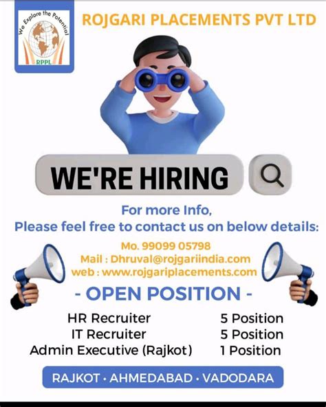 Akshi Patel On Linkedin Urgent Hiring