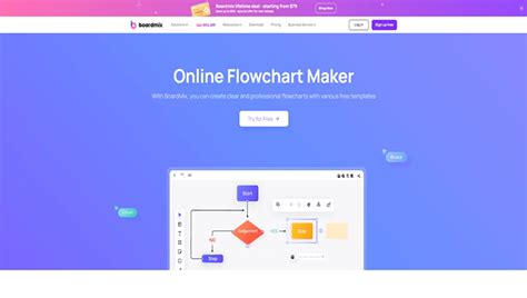 20 Free Flowchart Templates For Streamlining Your Workflow