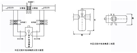 中压紫外线水杀菌器 光普桂川