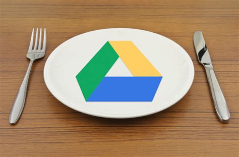 Tudo Que Voc Precisa Saber Sobre Google Drive Blog Oficial Da Kaspersky