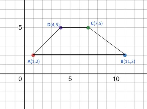 Graph Each Quadrilateral ABCD Then Determine The Most Preci Quizlet