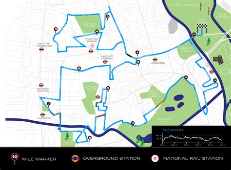 How To Enter The Hackney Half Marathon 2027 Deadline Cost And