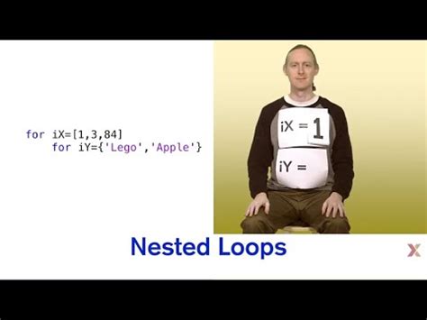 How To Use Nested For Loops In MATLAB YouTube