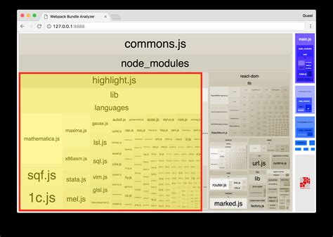 Webpack Analyzer Doesnt Work As Expected · Issue 1897 · Vercelvercel