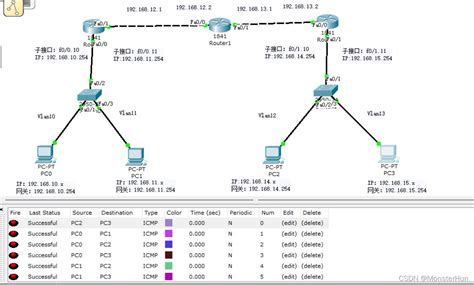 西电通院计网实验五——动态主机配置协议（dhcp） 动态主机配置协议 dhcp 实验 任务说明 本任务帮助学生理解动态主机配置协议的含义 csdn博客