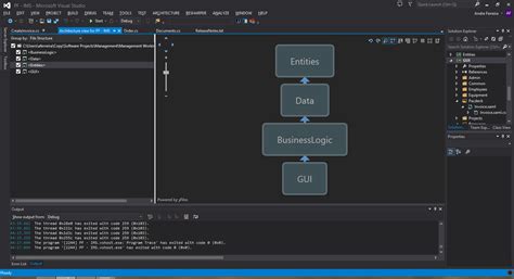 C Calling A Method In A Different Solution Stack Overflow