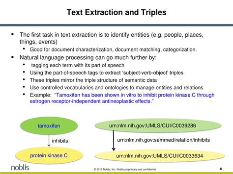 Ppt Applications Of Semantic Technology Powerpoint Presentation Free