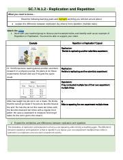 Understanding The Difference Replication Vs Repetition Course Hero