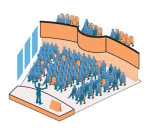 What Is A Hearing Loop The Hearing Loop Begins At The Sound Source Using Microphones Or Feeds