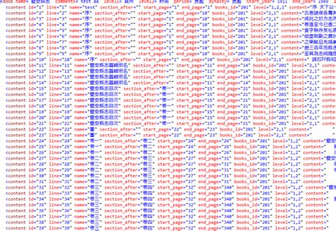 Not Well Formed Xml Created Using Sql Server Management Studio Stack Overflow