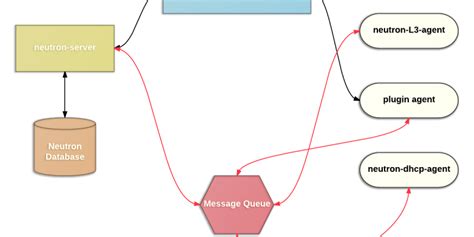 July 20 2018 Jurnal Misskecupbung