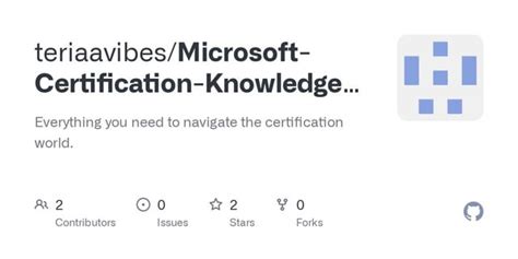 The Ultimate Microsoft Certification Guide R Azurecertification