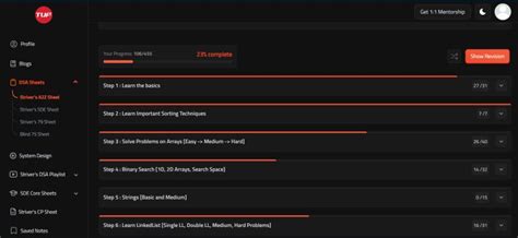 Govind Tayal On Linkedin Ill Be Back Soon
