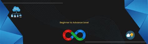 Devops Cloudcomputing Github Milestonereached Learningtogether