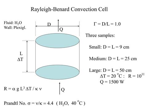 Ppt Turbulent Rayleigh Benard Convection A Progress Report Powerpoint Presentation Id5505312