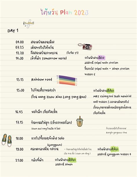 แจกแพลนเที่ยวไต้หวัน 2023 5 คืน 6 วัน แกลเลอรีที่โพสต์โดย ทาสแมวรีวิว 🫶🏻 Lemon8