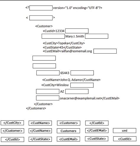 Solved Using The Custom Xml Tags Customers Customer Chegg