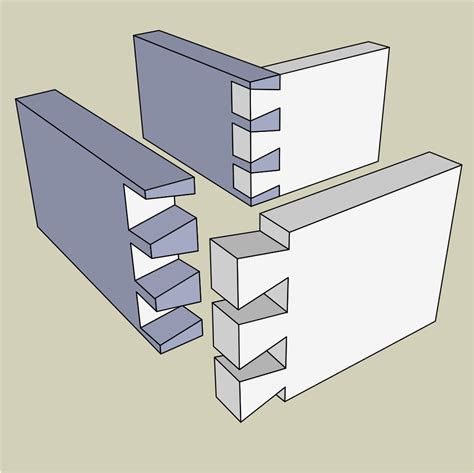 Dovetail Joint Dico Meca