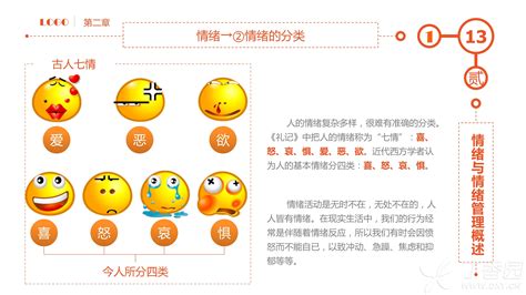 如何做好自我情绪管理 检索知识交流版 丁香园论坛