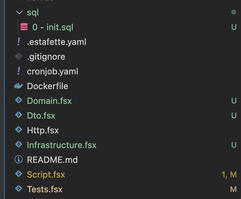 F Interactive Fails To Load Proper Project Version When Using Multiple Scripts Load · Issue