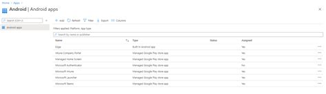 Step By Step Guide Dedicated Device Enrollment Using Microsoft Intune Tech Online