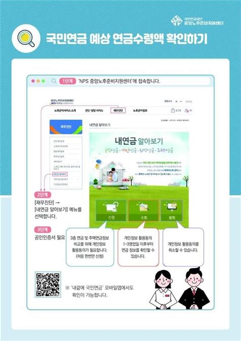 농지연금도 국민연금 노후준비종합포털서 조회 가능 나무뉴스