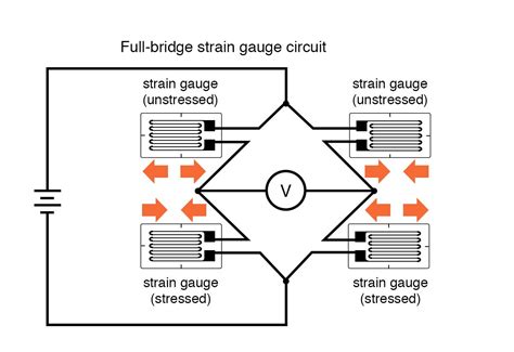Strain Gauge Circuit Diagram Wiring Diagram