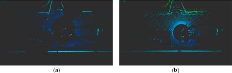 Figure 1 From Placement Method Of Multiple Lidars For Roadside Infrastructure In Urban