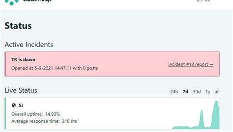 Your Own Free Status Website With Github Actions Rcontainerization