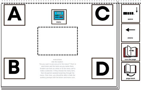 Flip Charts An Important Emergent Writing Tool Jane Farrall Consulting